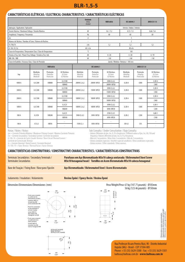 BLR-1,5-5 – Balteau
